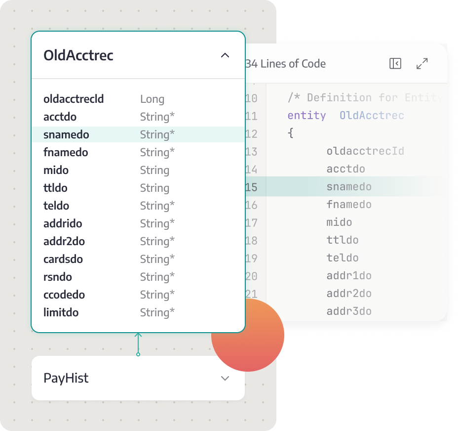 AveriSource Transform